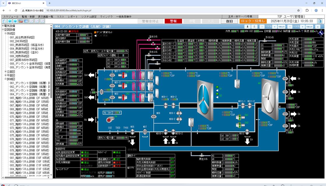 清水建設本社ビル 導入インタビュー：Emergency Compass